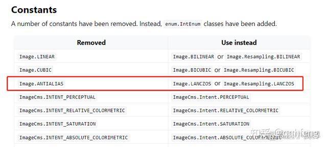 升级后 ddddocr 遇到 module 'PIL.Image' has no attribute 'ANTIALIAS' 问题处理 - 知乎
