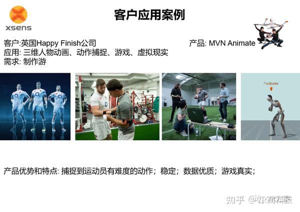 Xsens MVN Animate Pro动捕应用案例 - 知乎