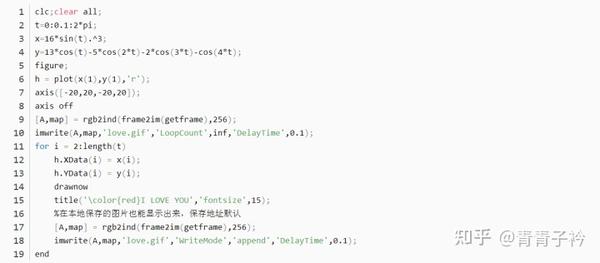 520表白季，教你用matlab画动态心形曲线图，可自动保存GIF格式图片，送给女朋友，她们一定会惊讶，赶紧收藏！！！ - 知乎