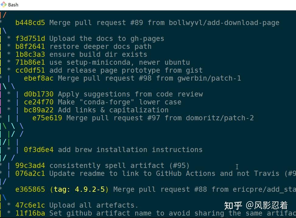 GitHub（三）本地仓库：git log 查看项目历史的 commit 记录 - 知乎