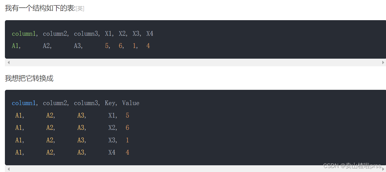 Hive SQL中的 lateral view 与 explode、posexplode - 知乎