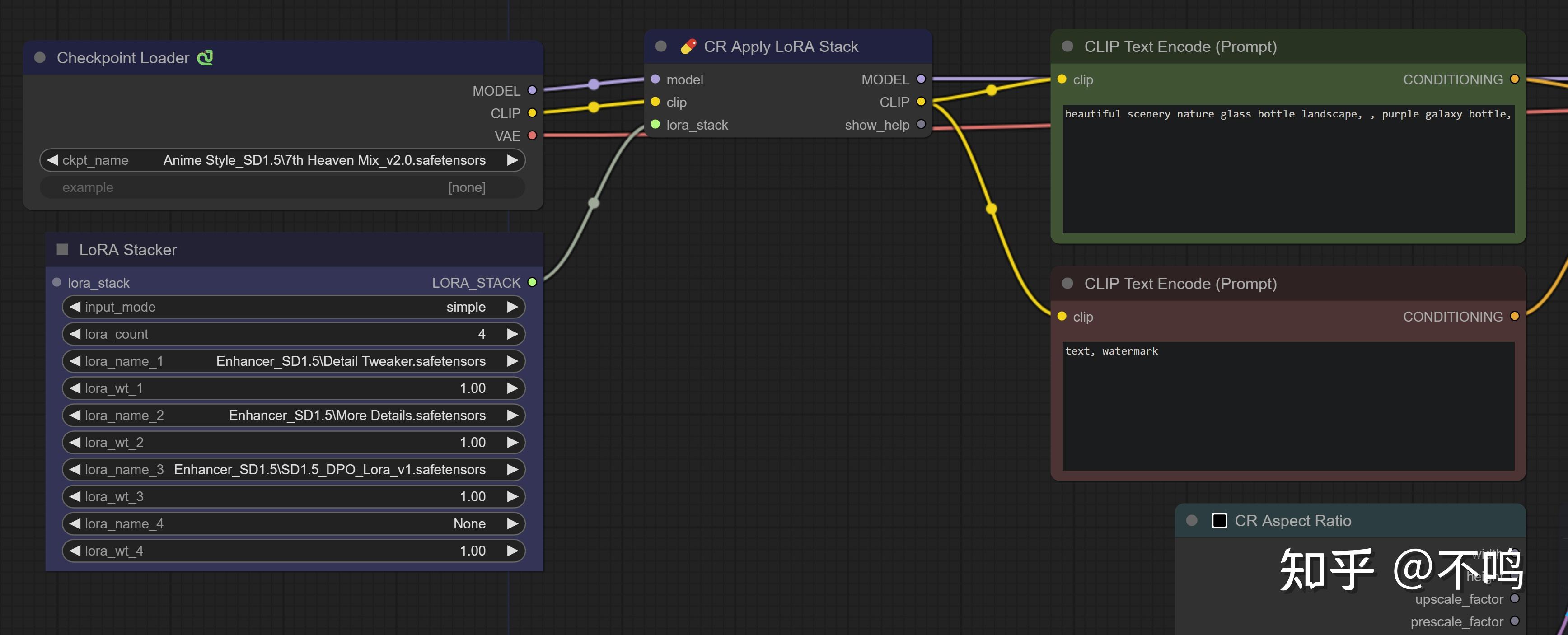 ComfyUI_插件推荐及使用 - 知乎
