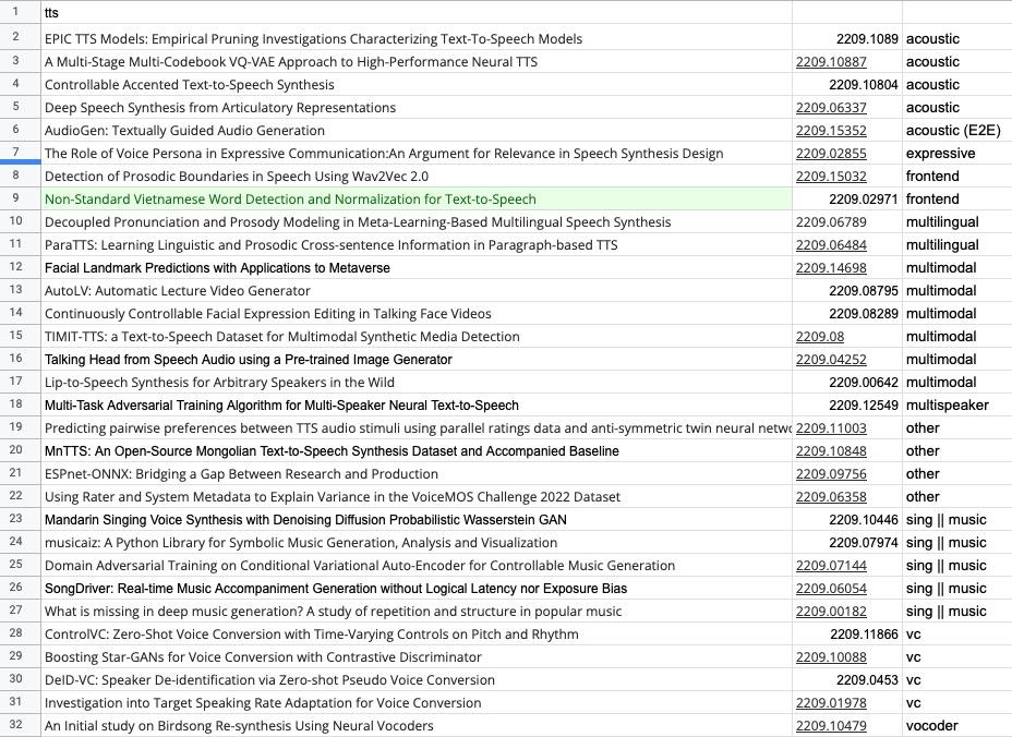 2022年1~9月语音合成（TTS)和语音识别(ASR)论文月报 - 知乎