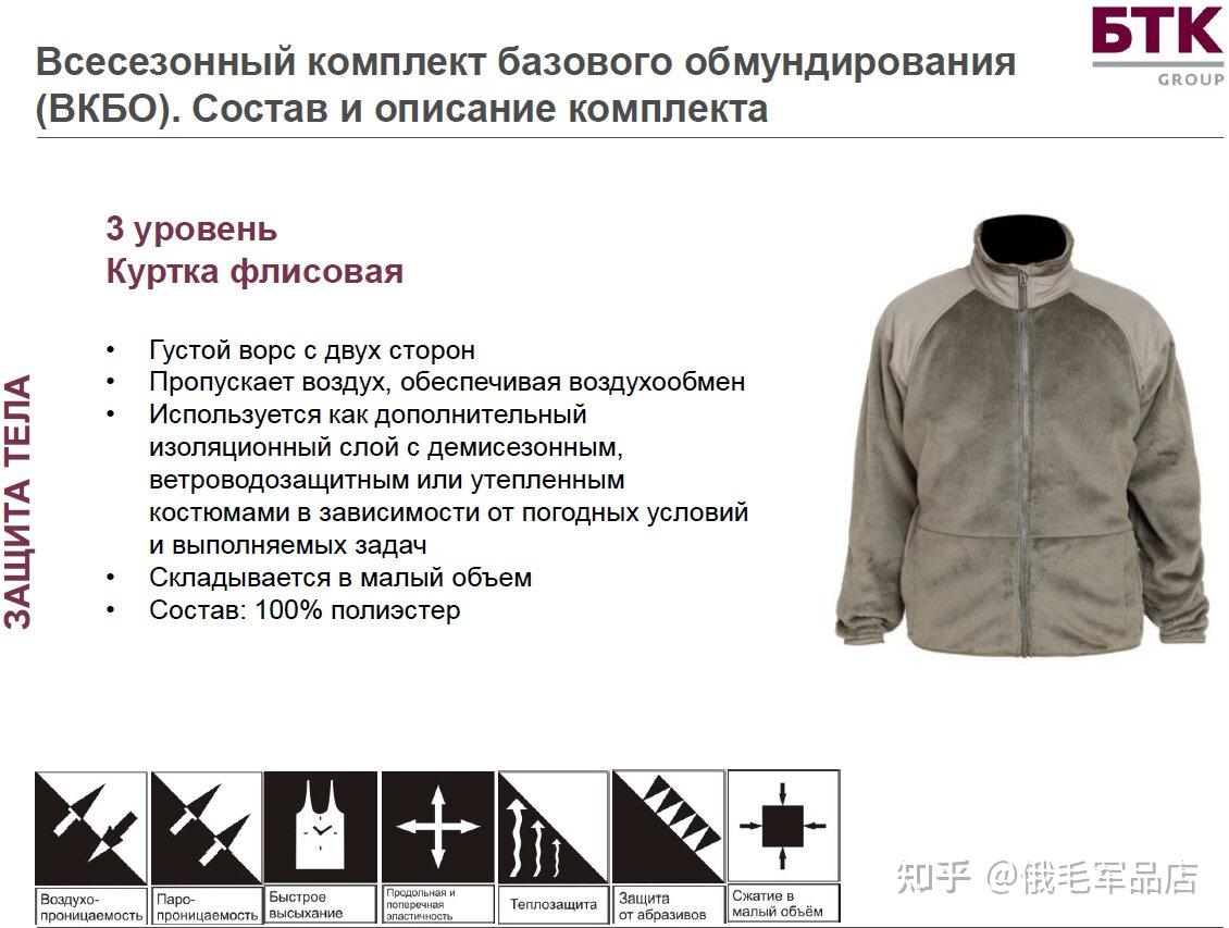 俄军最新的VKPO（VKBO)全季基本制服套装对我们的启发 - 知乎