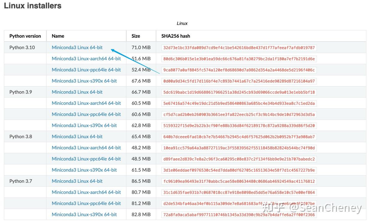 《利用Python进行数据分析·第3版》学习笔记1·准备环境 - 知乎