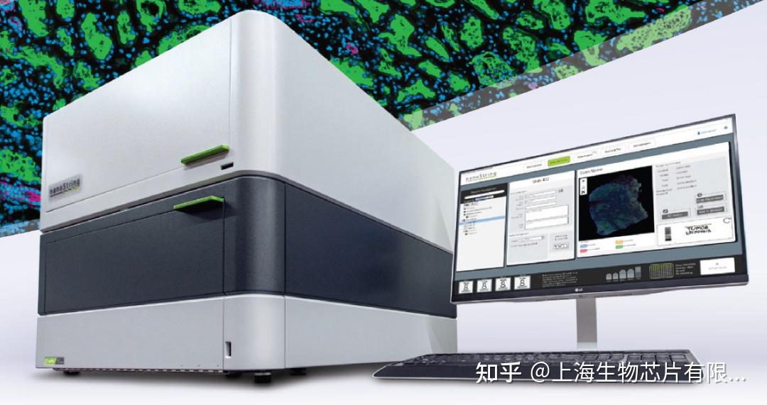 衰老与肿瘤研究利器：全新升级的GeoMx® Digital Spatial Profiler数字空间组学检测平台 - 知乎
