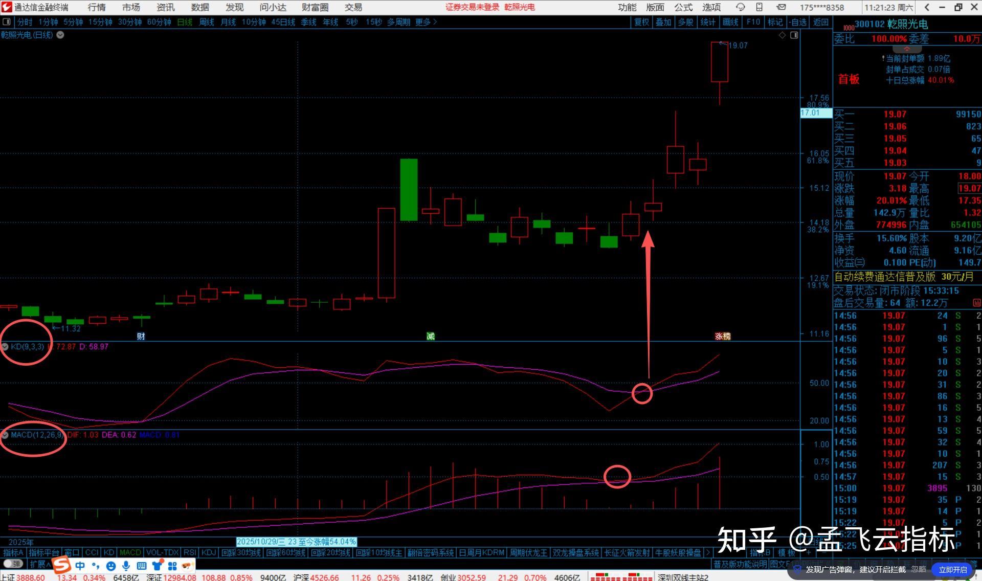 MACD水上空中加油的买点，MACD和KD指标的组合买点技术 - 知乎