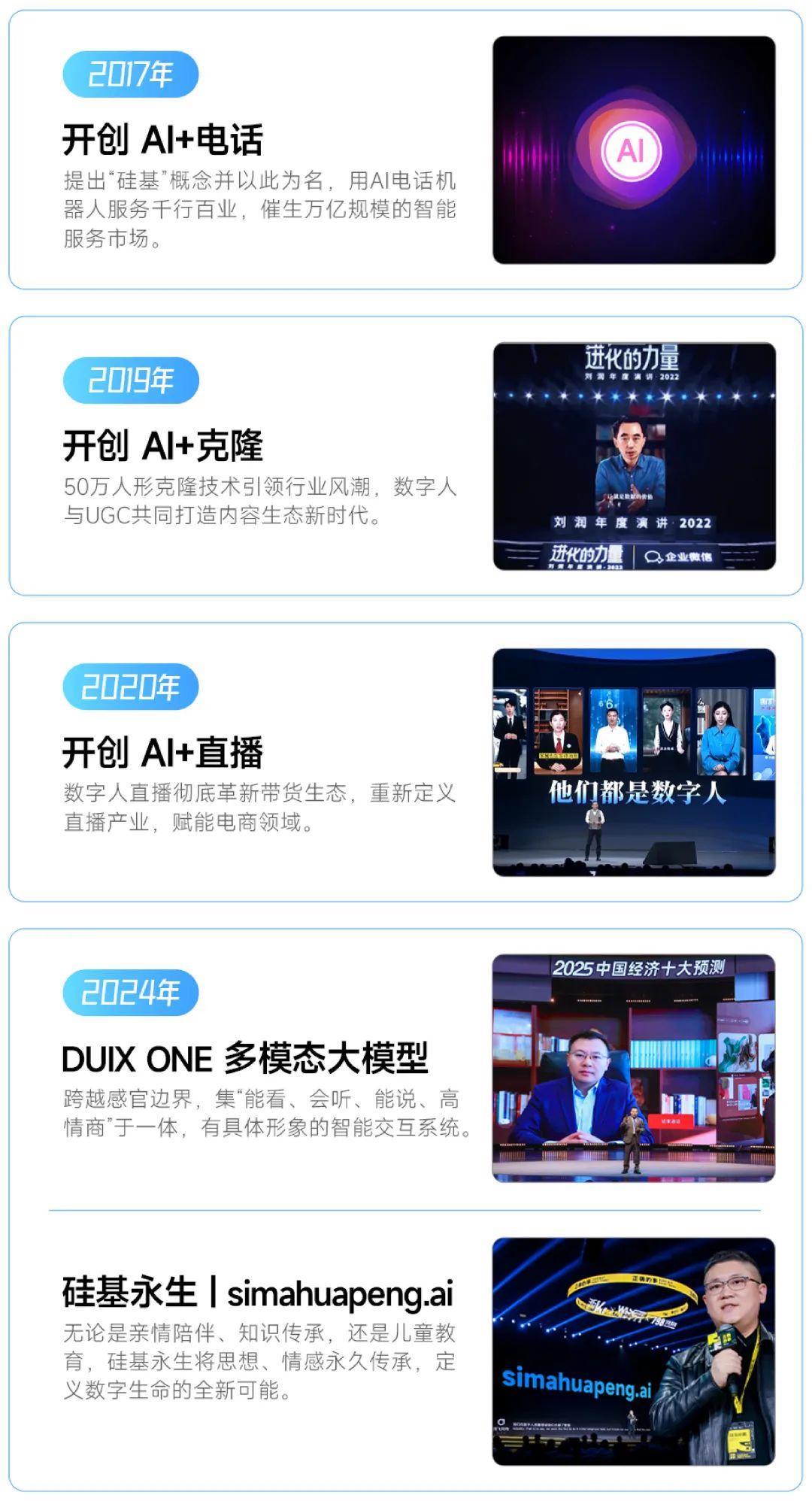 硅基智能 HeyGem、DUIX 13,000星登榜Trending，数字人进入实时交互时代 - 知乎