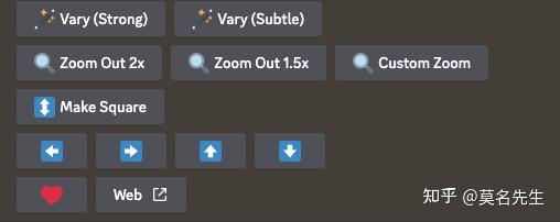 掌握Midjourney系列：新“Zoom Out”功能的隐藏技巧！ - 知乎