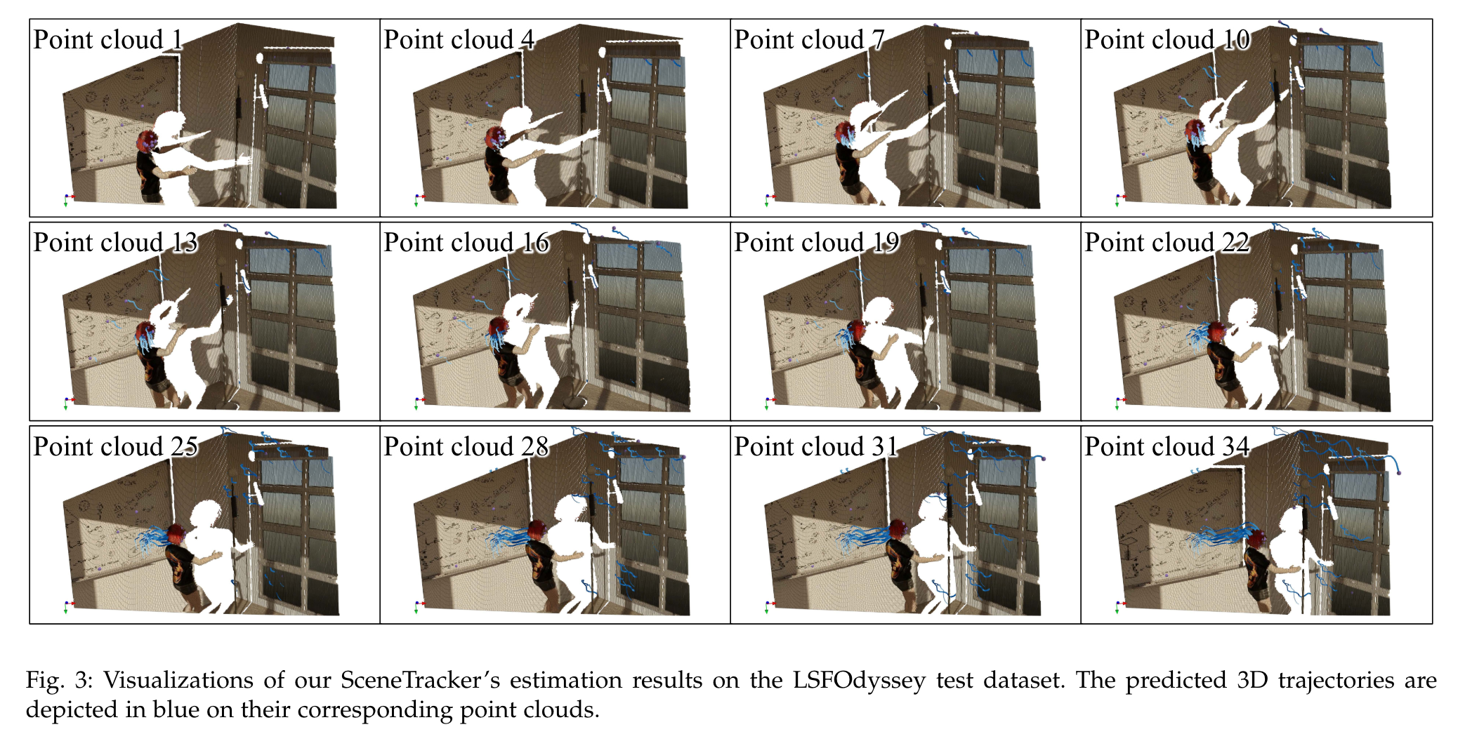 NeRF/3DGS&Beyond 05.17（SceneTracker，NeRFGS，GS-Planner，CAT3D，PSG-4D，3D+LLM 综述，3D内容生成综述等） - 知乎
