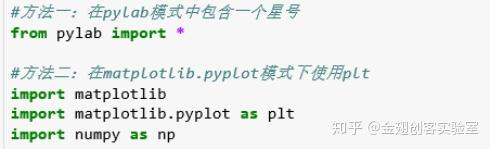 如何用python画出优雅美妙的图形（附代码） - 知乎