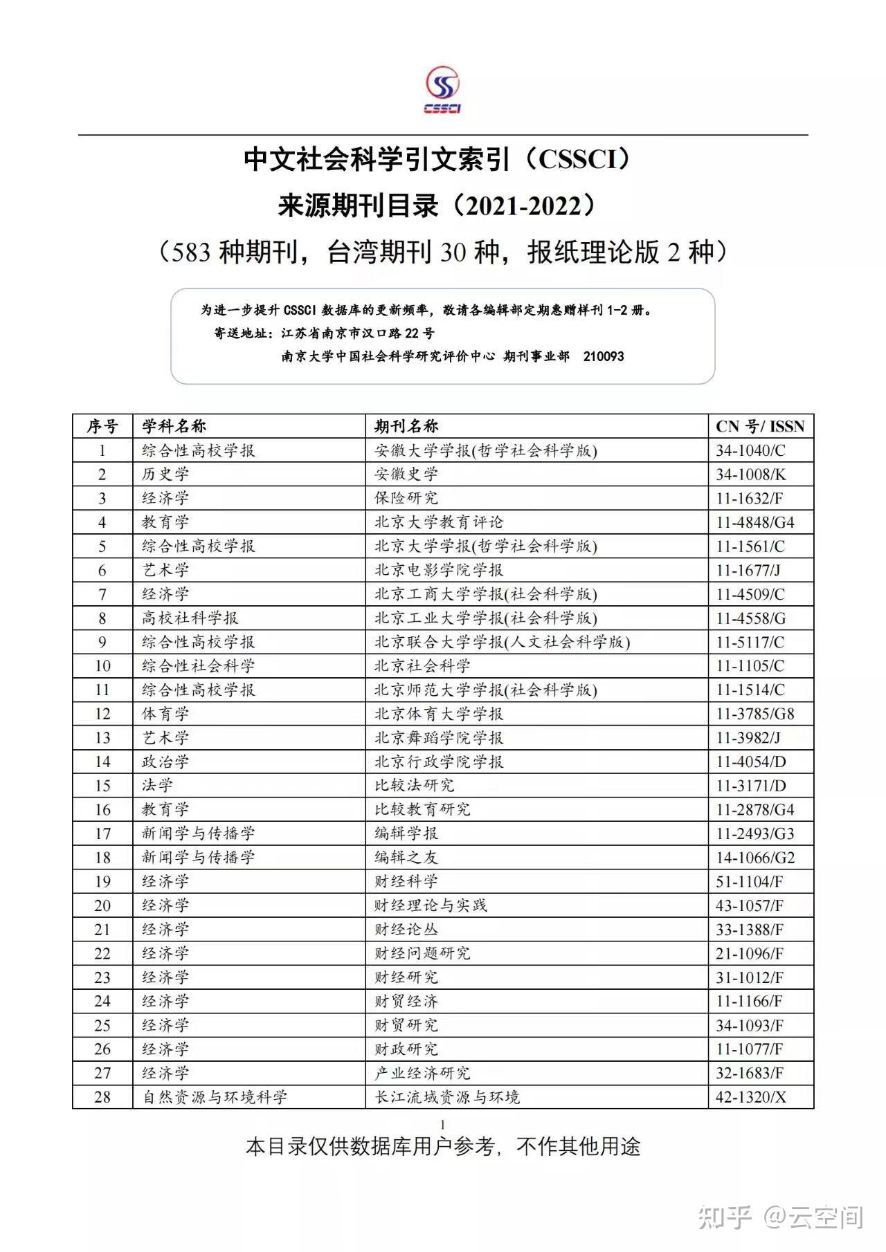 2021-2022中文社会科学引文索引（CSSCI）来源期刊目录 - 知乎