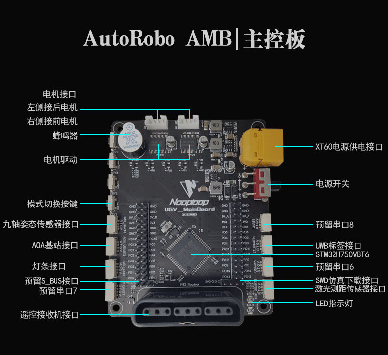 AutoRobo A 开源无人车跟随避障UWB自动定位导航教育 麦轮小车 - 知乎