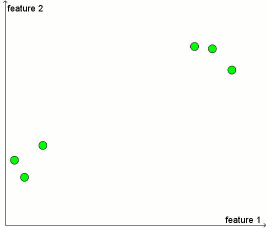 Positive-unlabeled learning - 知乎