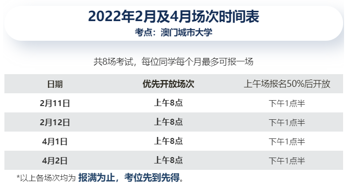 什么是GAC课程？ACT考试一定要上GAC课程吗？ - 知乎