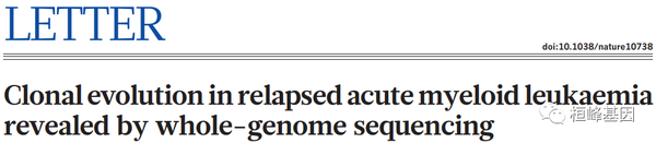 Topic 3. 克隆进化之 fishplot - 知乎