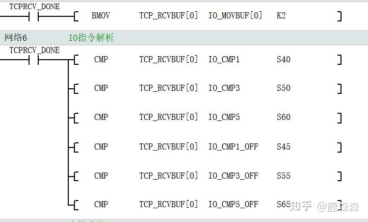 汇川PLC\Easy320网络通信应用——PLC网口转串口实例 - 知乎
