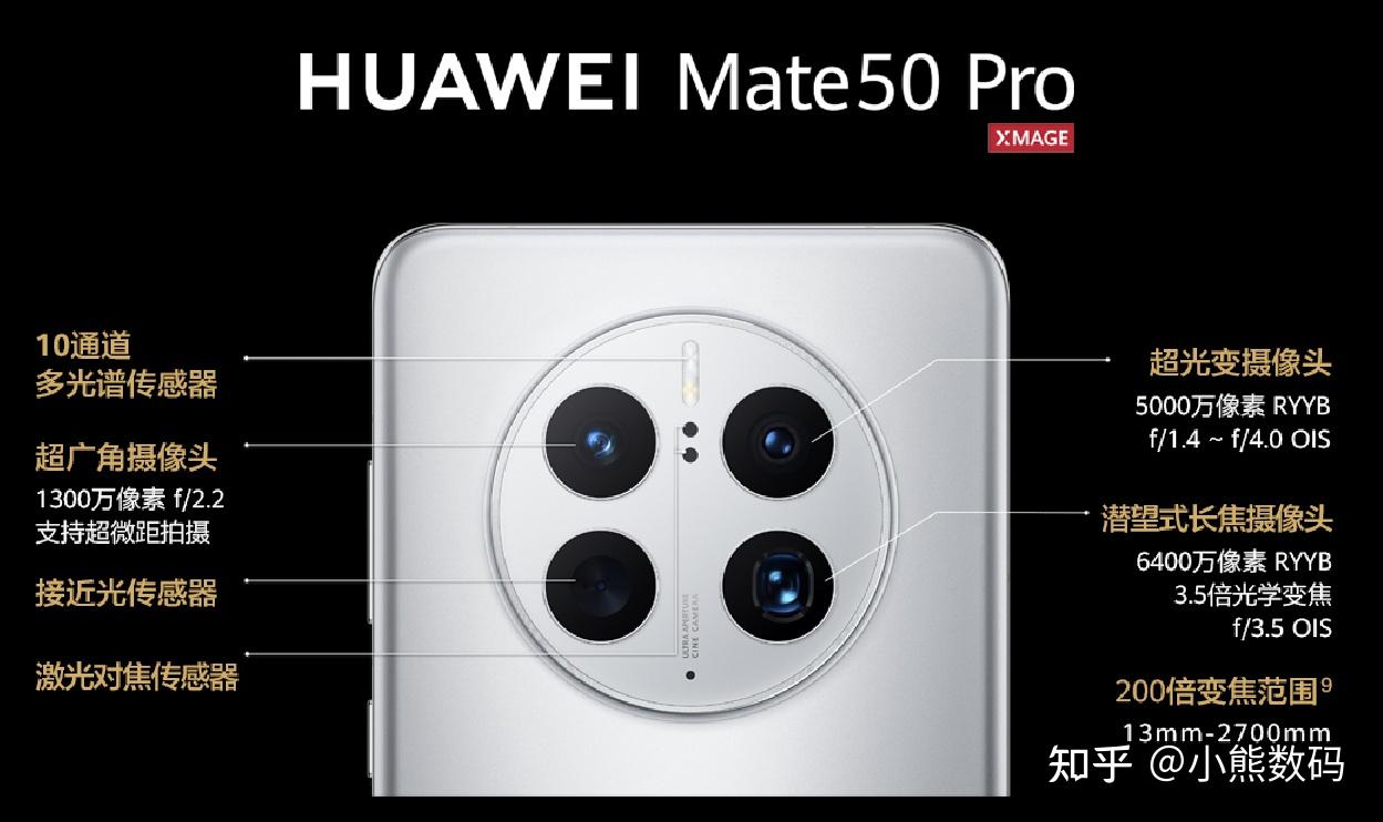 一文看懂华为Mate 50、Mate 50 Pro、Mate50E、为Mate50 RS保时捷版本 - 知乎