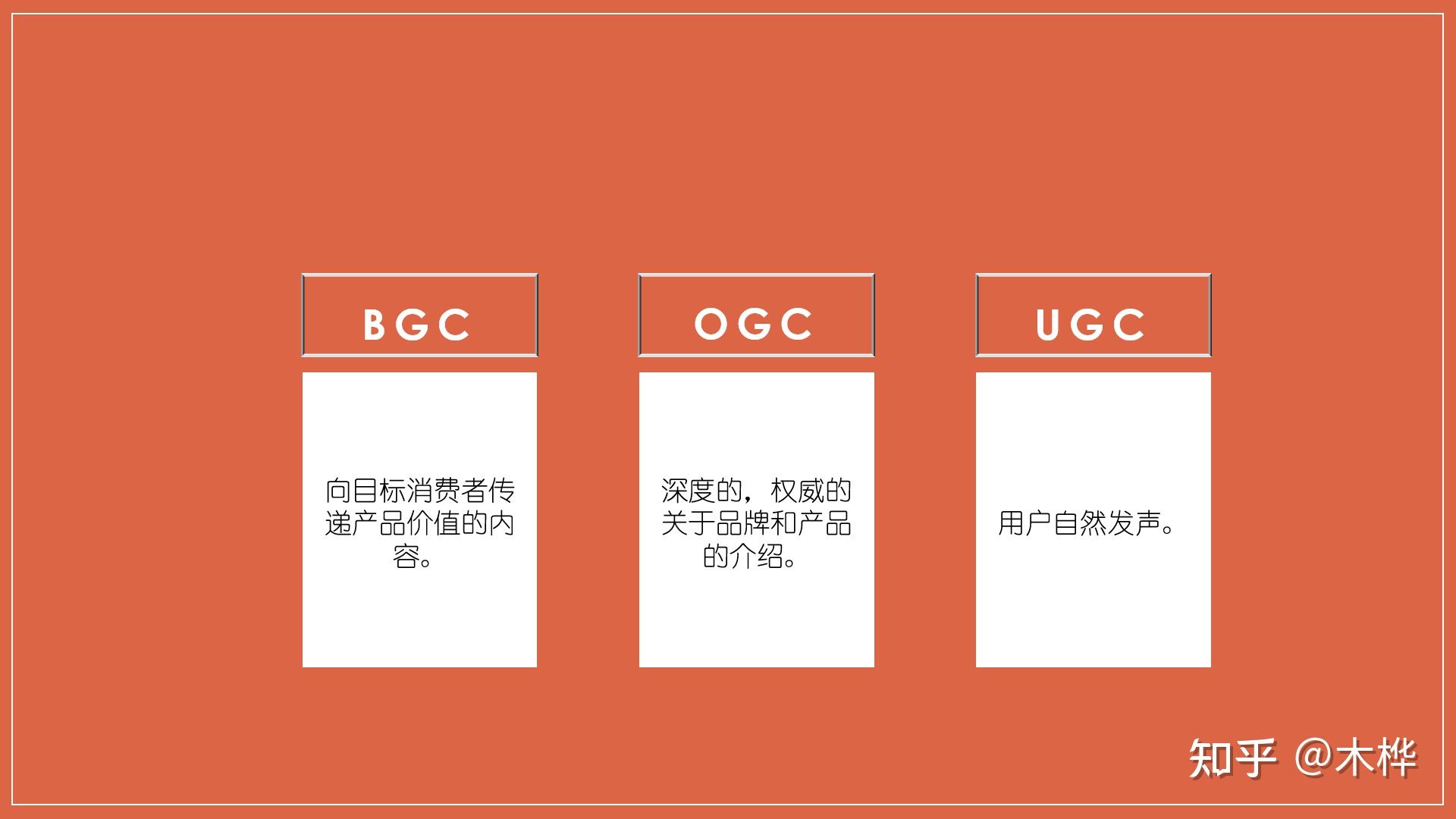 从0开始，品牌如何打造完善的内容体系？ - 知乎