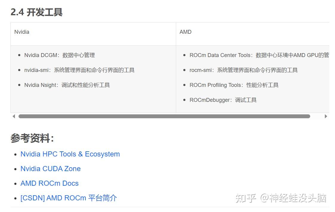 CUDA生态和ROCm生态对比分析 - 知乎