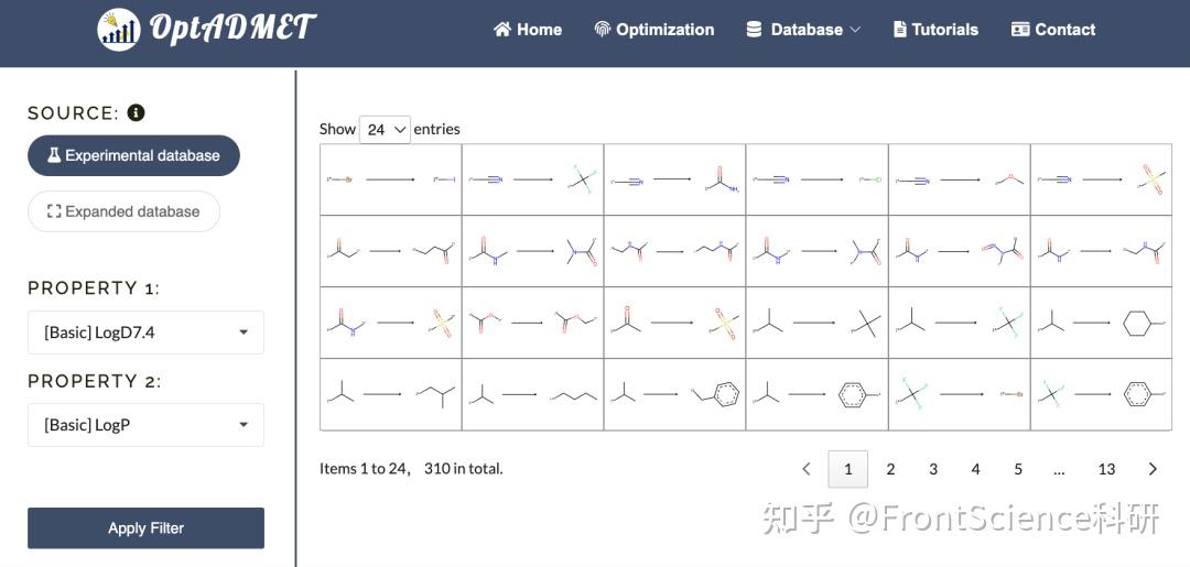 Nat. Protoc. | 基于匹配分子对分析的先导物成药性优化专家系统OptADMET - 知乎