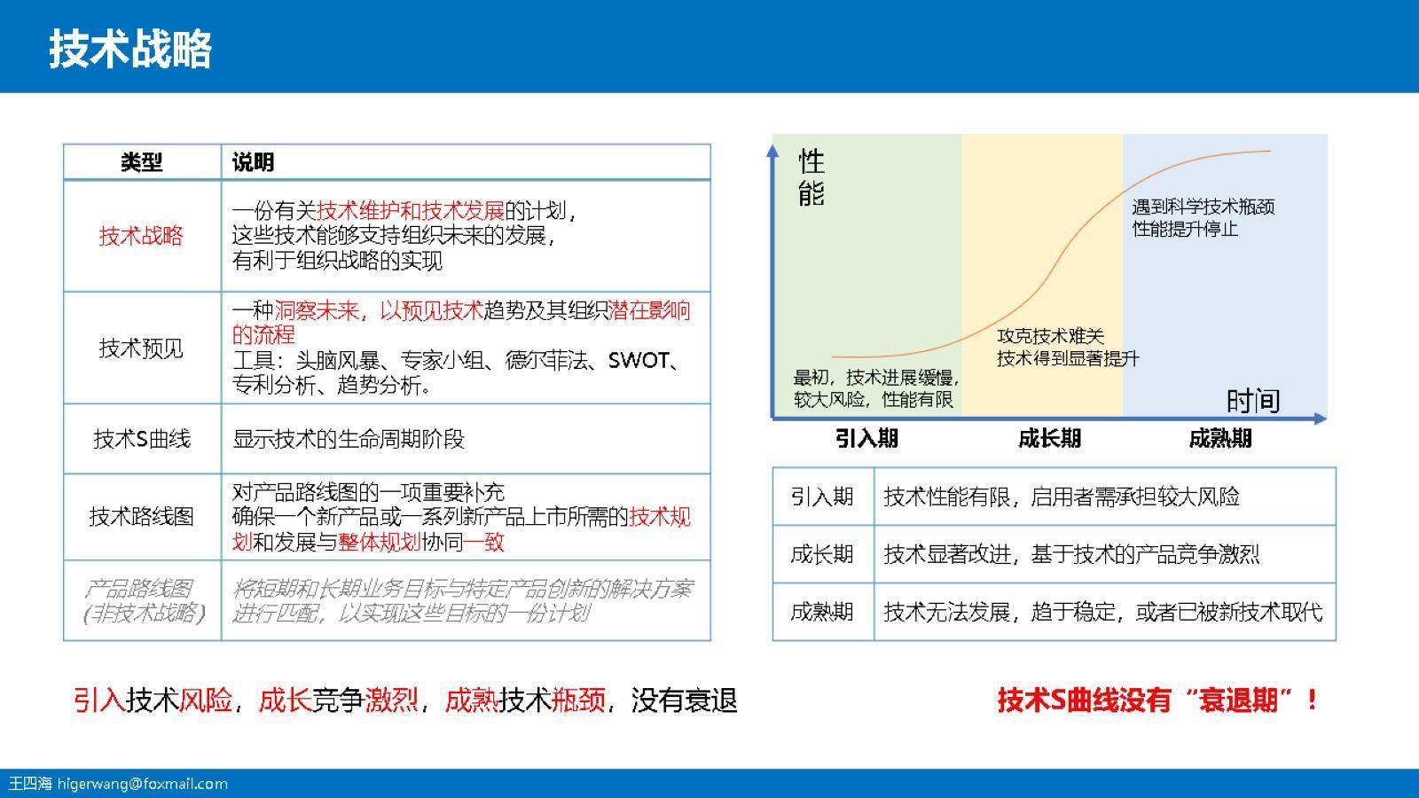 NPDP 01 - 新产品开发战略 - 知乎