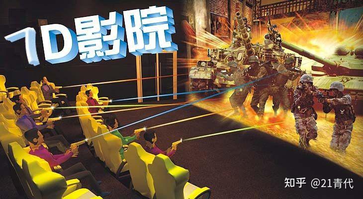 4D 、5D、6D、7D、9D电影 - 知乎
