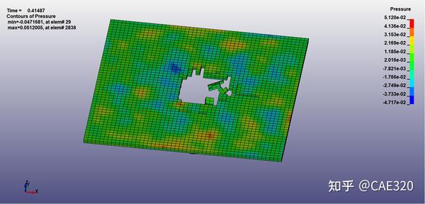 Workbench LS-DYNA联合LSPP进行玻璃破碎分析 - 知乎