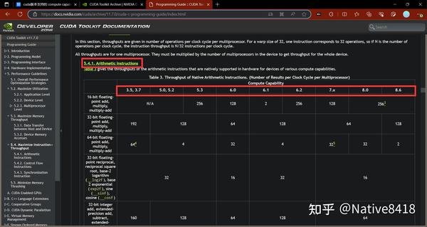 一小时实践入门 PyTorch GPU （一） - 知乎