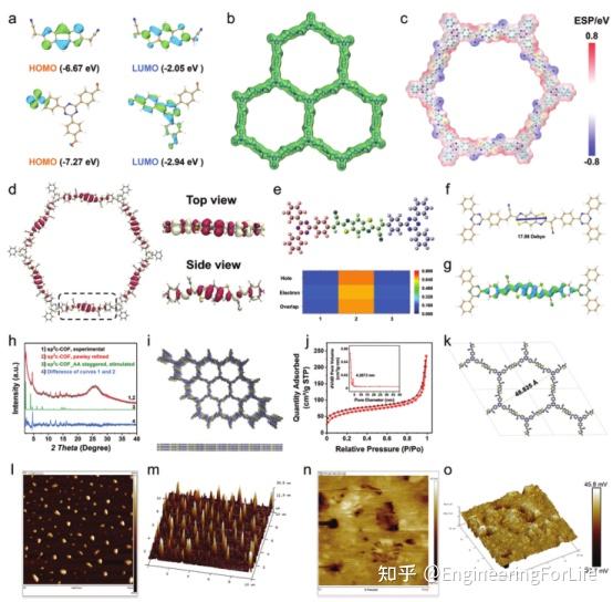 《Advanced science》：应对耐药致病菌新思路：诱导细菌铁死亡！ - 知乎