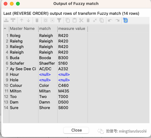 Hop打基础系列：Fuzzy Match - 知乎