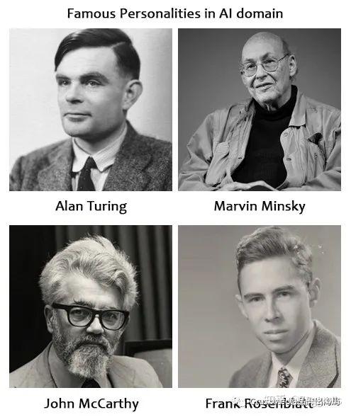 生成式AI综合指南 Part 1 - 生成式AI简史 - 知乎