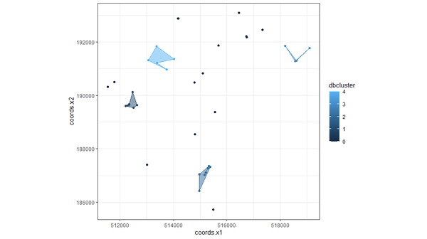 R语言空间数据分析（六）：空间点分布特征 - 知乎