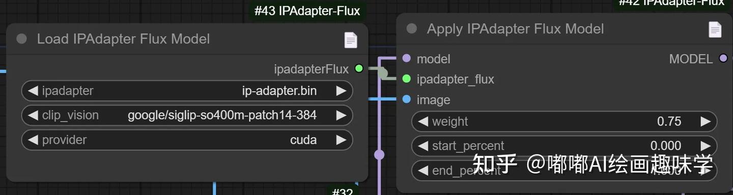 [ComfyUI]这才是Flux下真正意义上的Ipadapter，效果不错推荐使用 - 知乎