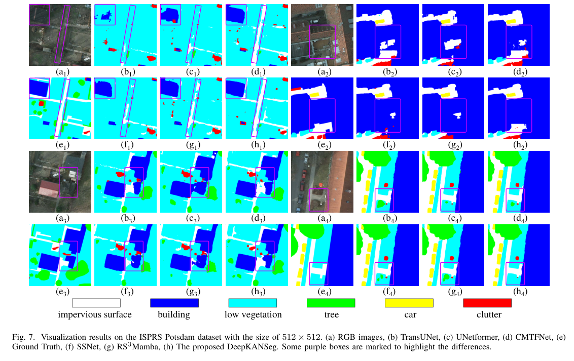 【2025年1月14日】 论文 - 知乎