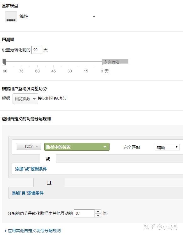 归因方法归纳 - Google Analytics（转发） - 知乎