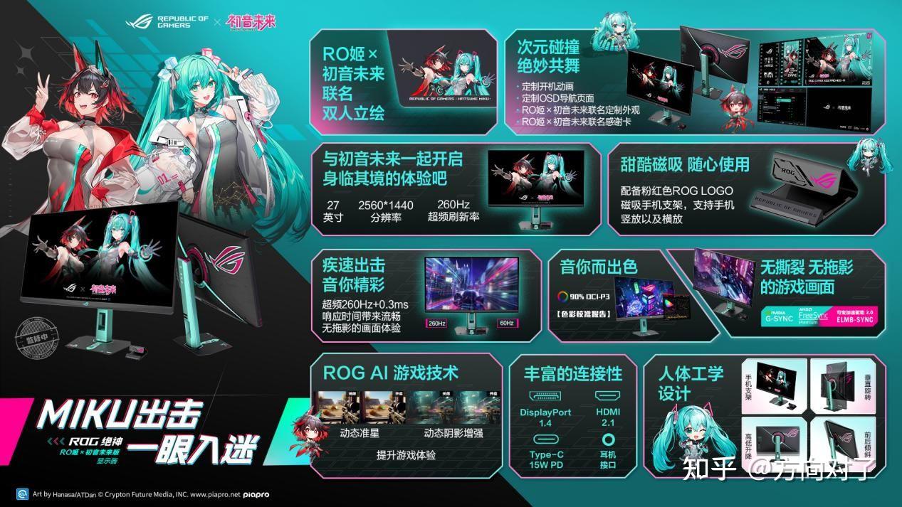 BW2025 ROG绝神 RO姬x初音未来版电竞显示器，双模新品闪耀登场 - 知乎