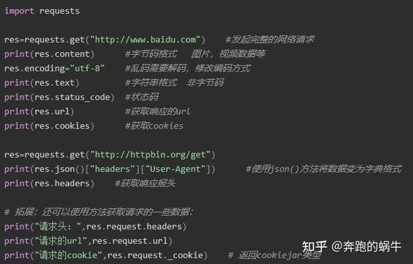 Python爬虫必备 Requests库快速上手 用法整理~ 知乎