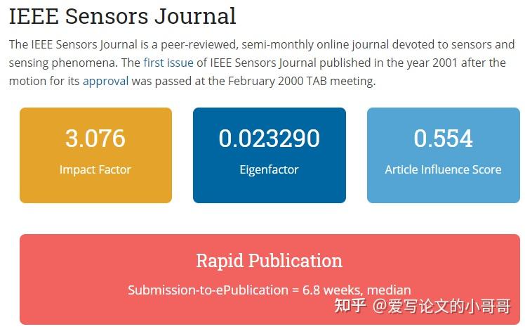 审稿周期短、命中率高、发文量超千篇的Q1区IEEE期刊，快来了解 - 知乎