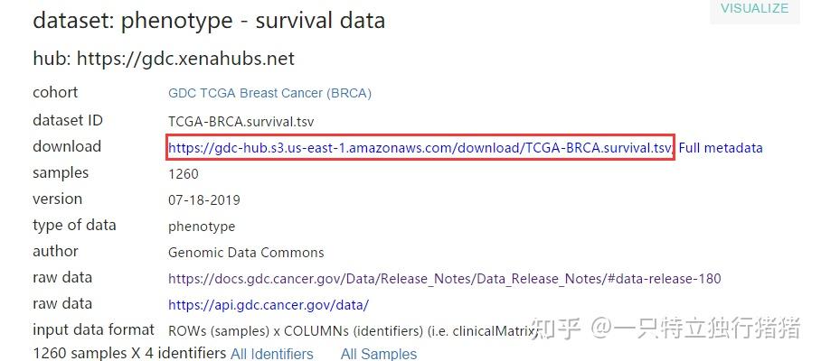 UCSC xena下载TCGA clinical,gene expression,cnv数据（适用于TCGA22年3月更新后） - 知乎