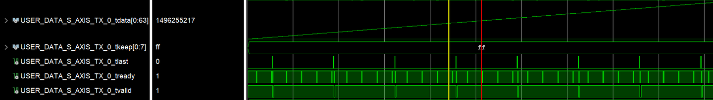 [FPGA/VerilogHDL/Xilinx]SerDes接口设计 - 知乎
