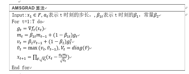 深度学习中常见的优化方法（from SGD to AMSGRAD）和正则化技巧 - 知乎