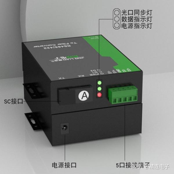 RJ485光端机如何使用? - 知乎
