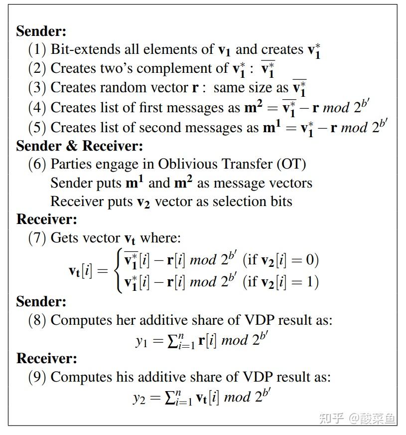 XONN: XNOR-based Oblivious Deep Neural Network Inference - 知乎