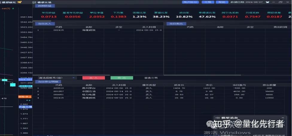 python+QMT从小白到量化交易实盘：QMT如何进行策略回测 - 知乎