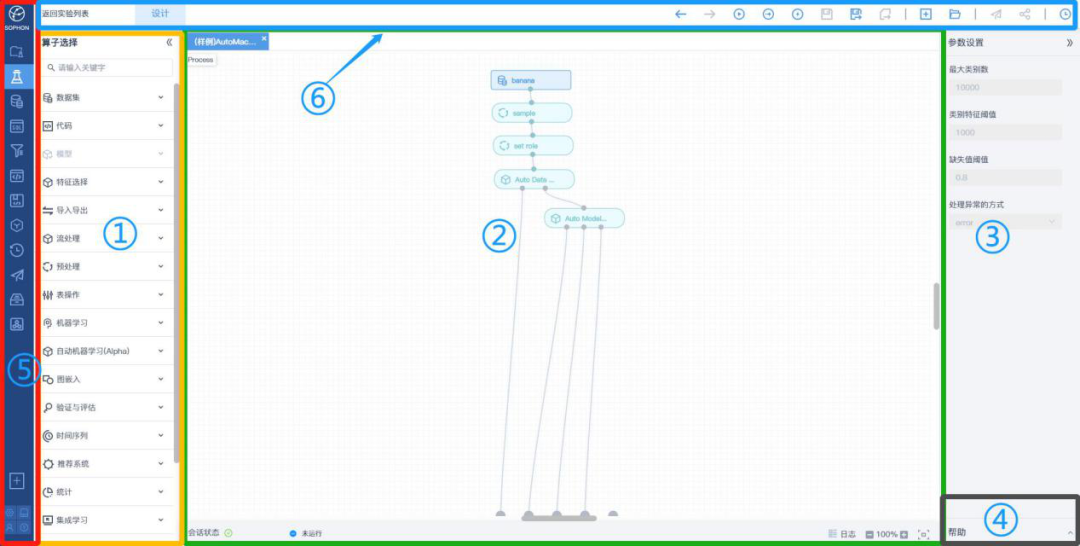 智子详解 | Sophon的进化之路 - 知乎