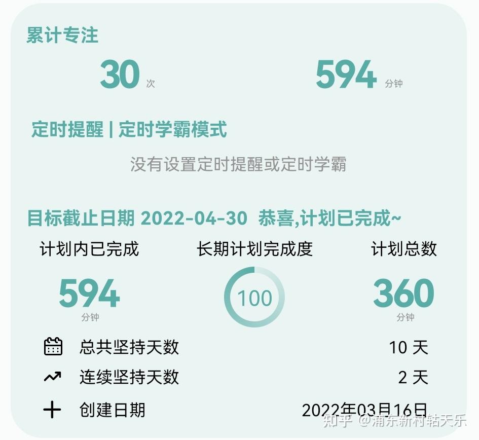 2022年第3本书《Effective Python》 - 知乎