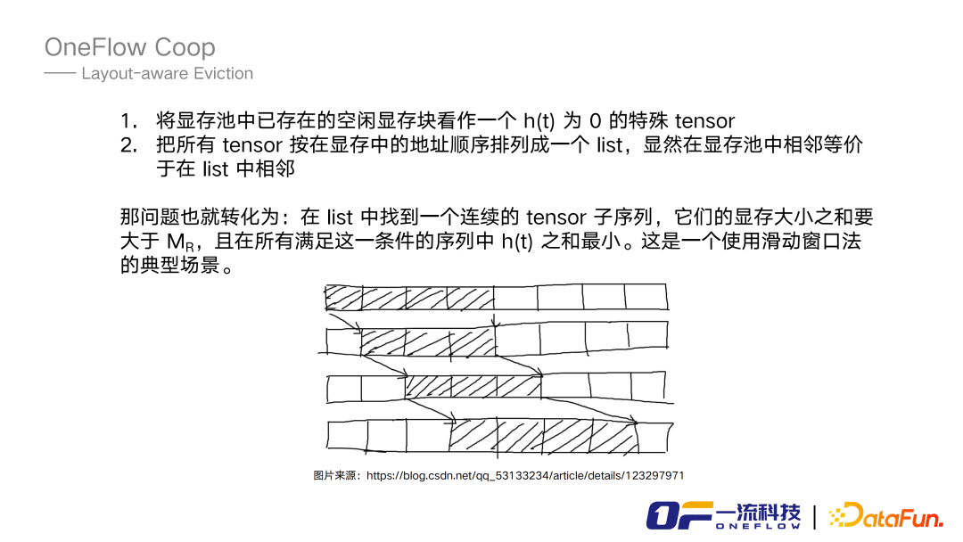Oneflow 基于重计算的动态图显存优化实践 - 知乎