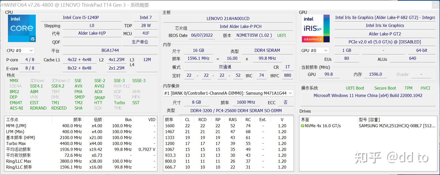 6000-8000价位追求品质的高端轻薄本怎么选？MagicBook V 14、MateBook 14s、ThinkPad T14横评 - 知乎