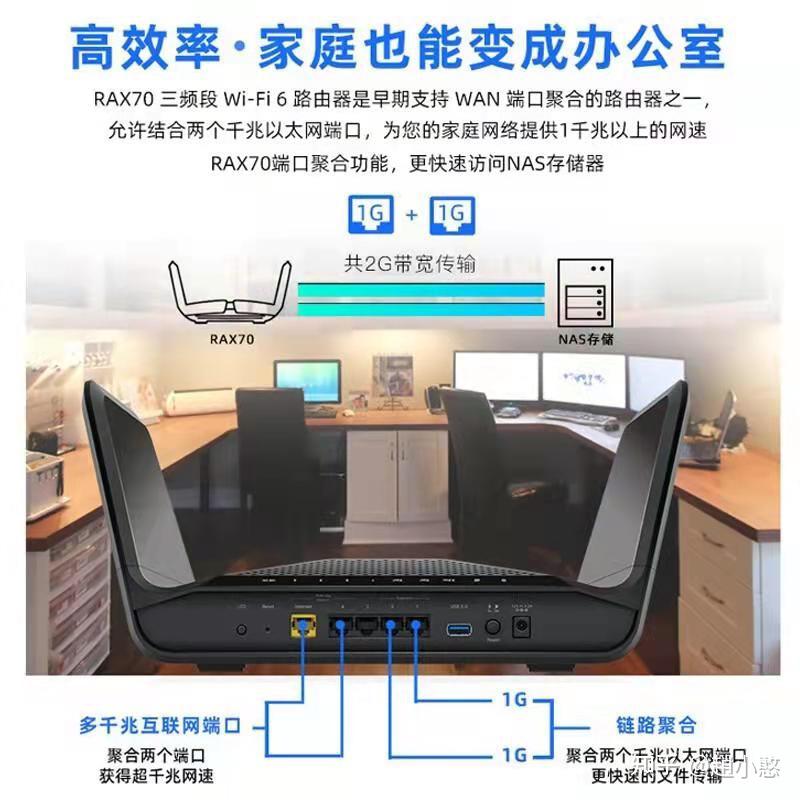 给大家介绍一下RAX70 - 知乎